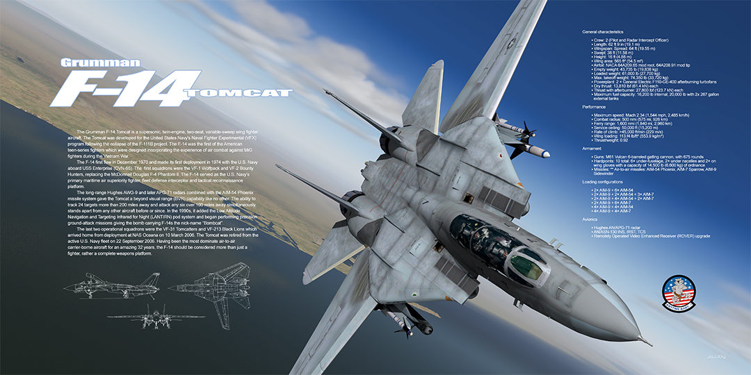 Stick Figure Studio - Posters